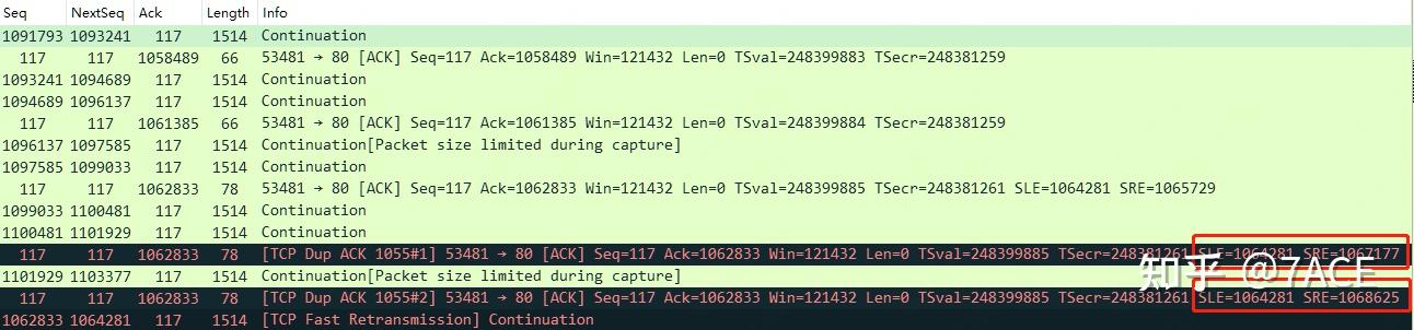 Tcp Analysis Flags 之 Tcp Fast Retransmission 知乎 