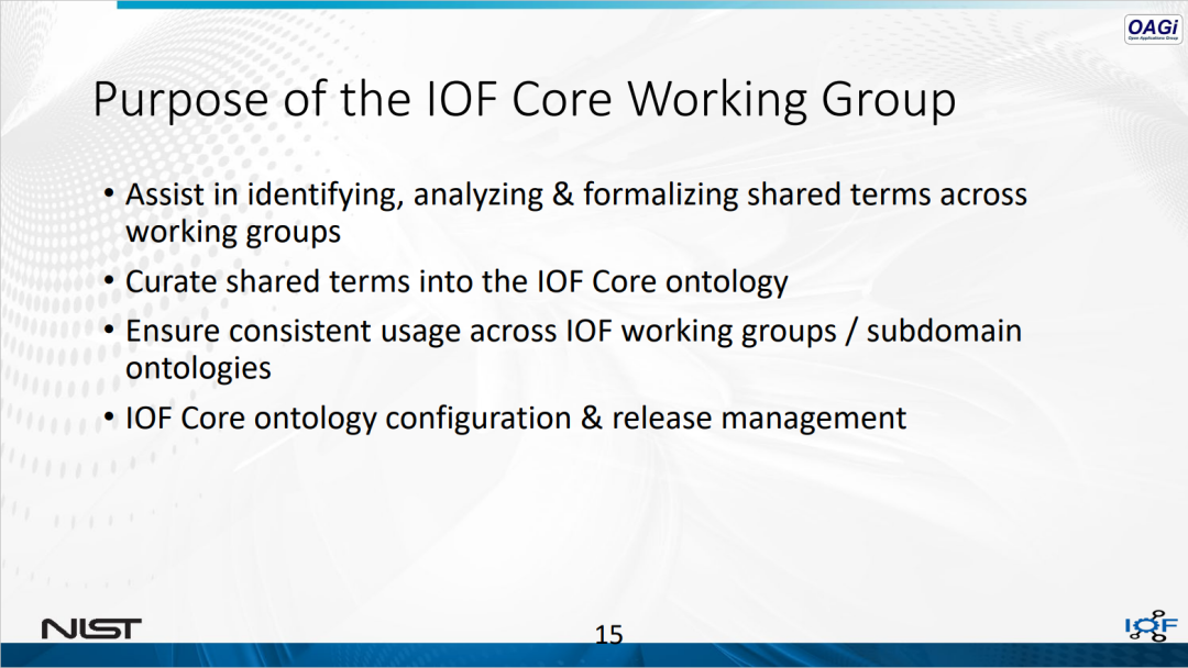 IOF工业本体组织介绍 - 知乎
