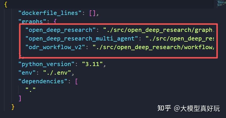 LangGraph实战项目：从零手搓DeepResearch（四）——OpenDeepResearch源码解析与本地部署 - 知乎