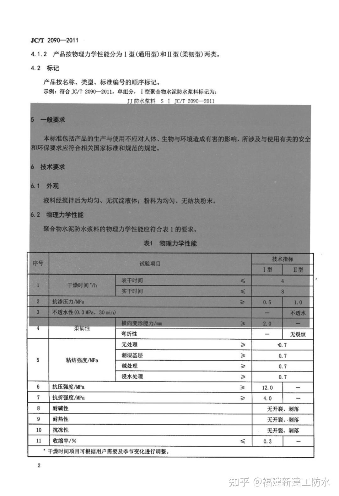 我是JJ防水浆料，大家都叫我K11 - 知乎