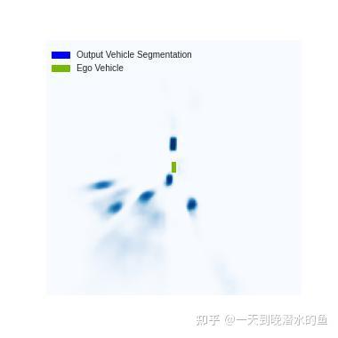 BEV感知算法 | LSS论文与代码详解 - 知乎
