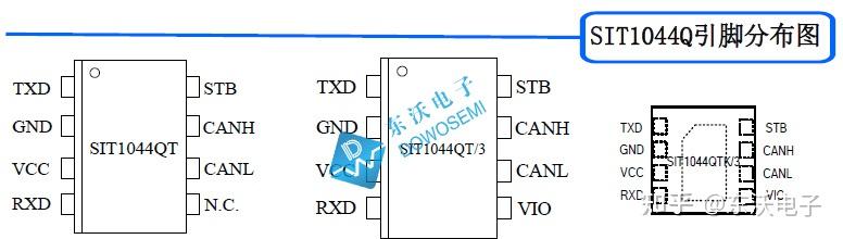 国产CAN FD收发器SIT1044Q和TJA1044有什么区别？可以替代吗？ - 知乎