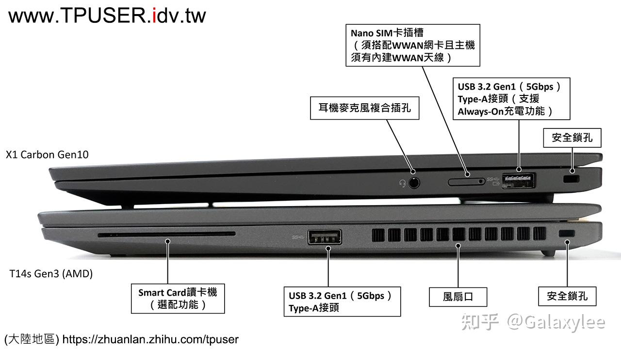 2022年款ThinkPad X1 Carbon Gen10、T14s Gen3与T14 Gen3简测心得（上） - 知乎