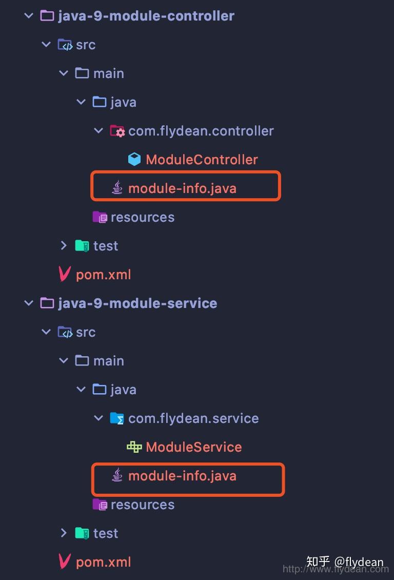 JDK9的新特性:JPMS模块化 - 知乎