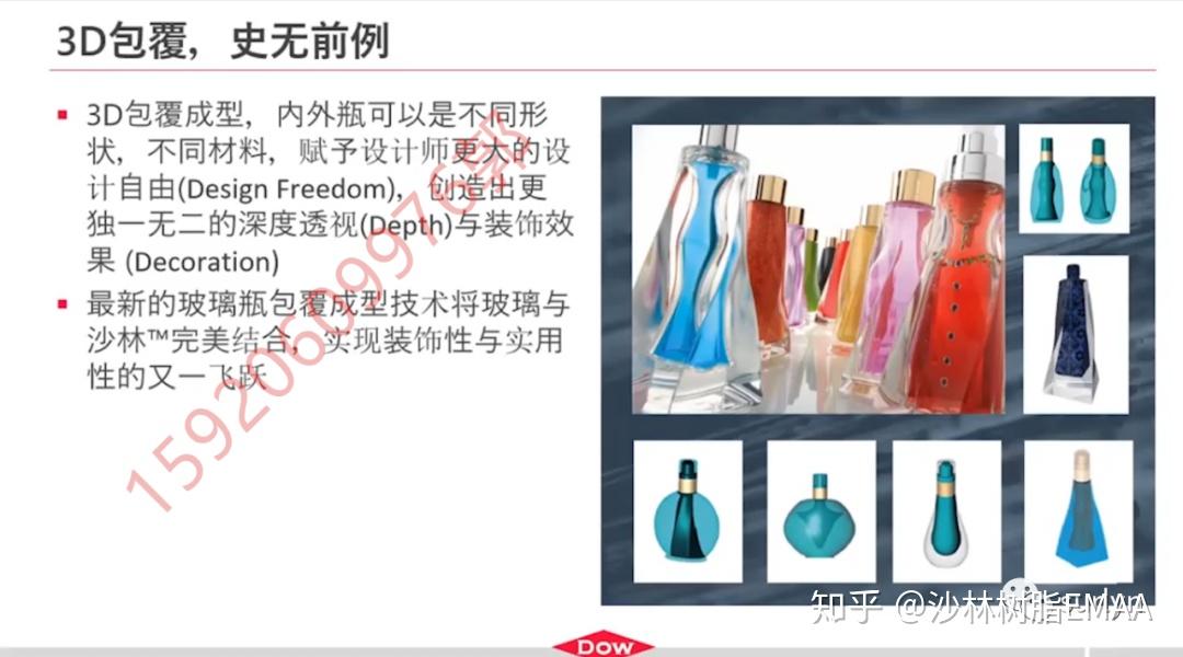 surlyn介绍及应用 - 知乎