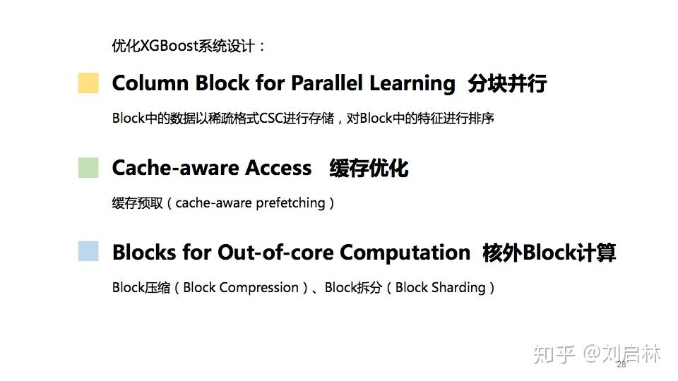 XGBoost的原理、公式推导、Python实现和应用 - 知乎