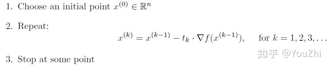 First-order optimization algorithms - 知乎