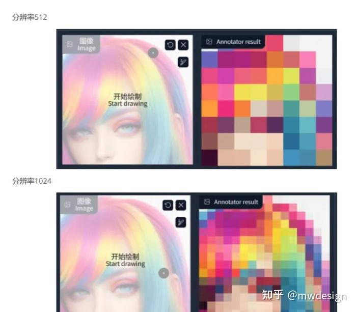 【Stable Diffusion】ControlNet 详解篇 - 知乎