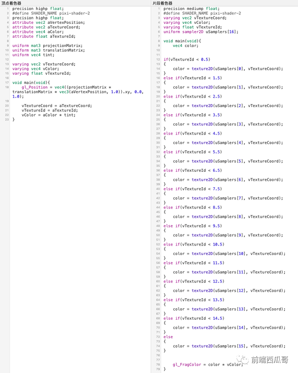 PixiJS 源码解读：绘制矩形的渲染过程讲解 - 知乎