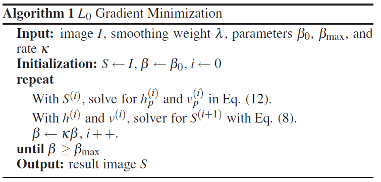 Image Smoothing via L0 Gradient Minimization——论文笔记 - 知乎