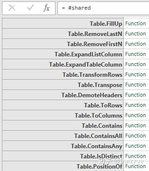 Power Query — 运算符，注释 - 知乎