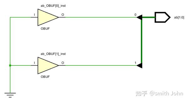 【可综合SV】Tasks and Functions - 知乎