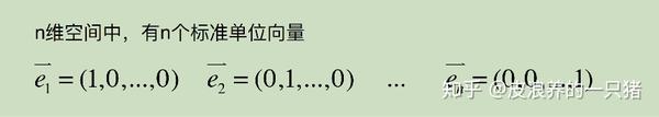 Python线性代数学习笔记——规范化和单位向量，以及python实现向量规范化 知乎
