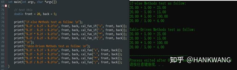 C语言之表驱动 - 知乎