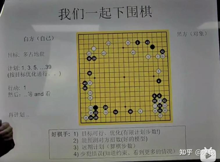 技术概念 | DCS_APC_RTO_PID_MPC_SCADA_PLC_软PLC - 知乎
