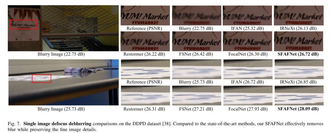 【2025年2月21日】 论文 - 知乎