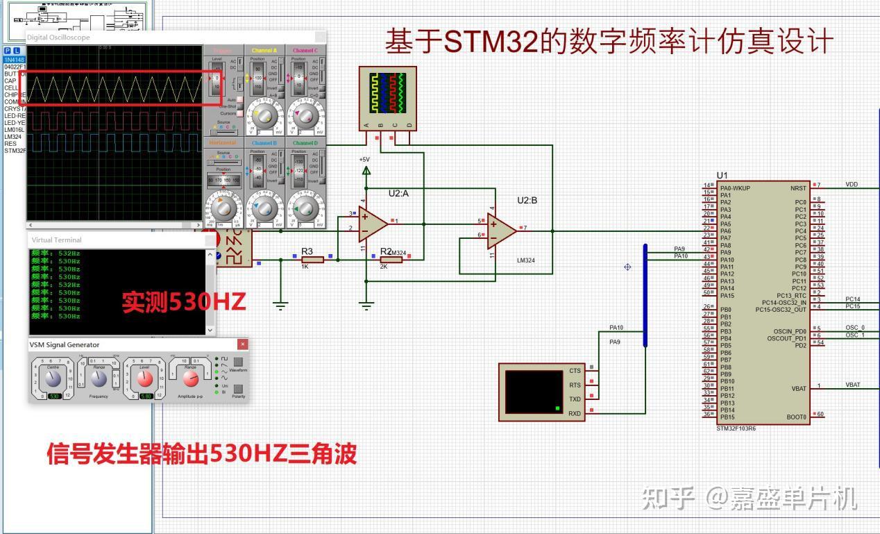 基于stm32的数字频率计仿真设计仿真程序设计报告讲解) 知乎