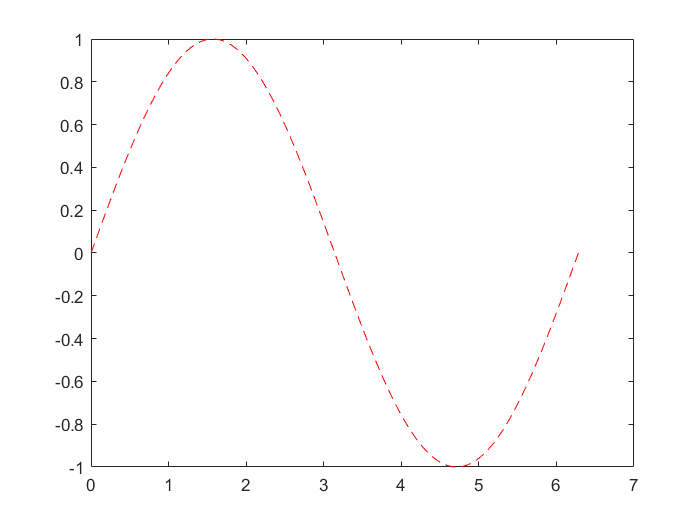 初识MATLAB - 知乎