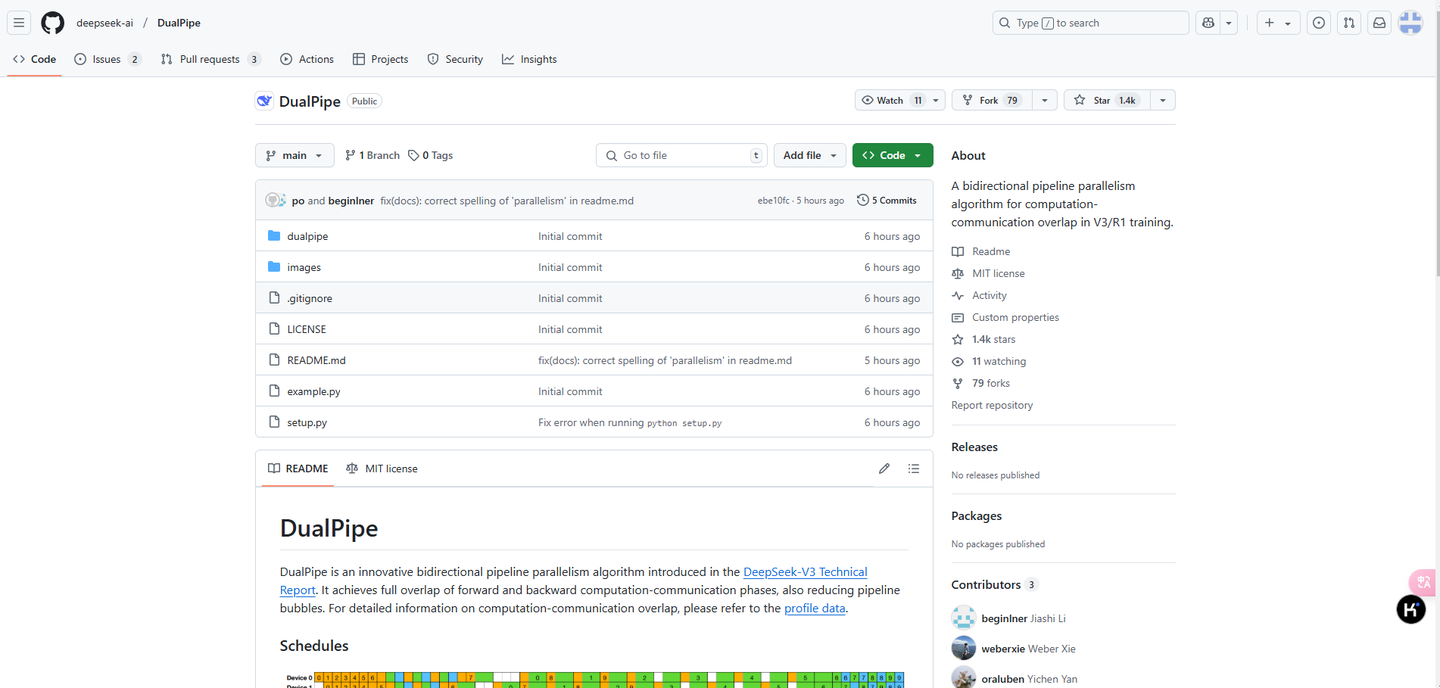 Deepseek开源第4天：DualPipe、EPLB - 知乎