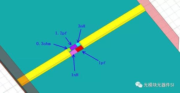 HFSS中使用lumped RLC boundaries模拟理想电阻、电容和电感的灵活用法 - 知乎
