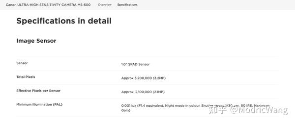 取代CMOS？SPAD摄像机面世 - 知乎