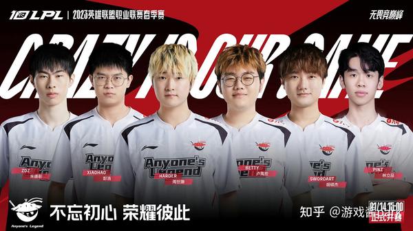 17支LPL战队的春季赛大名单均已出炉，RNG辅助Ming去哪了？ - 知乎