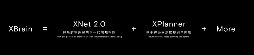 小鹏1024科技日：XNGP智能辅助驾驶系统深度解析 - 知乎