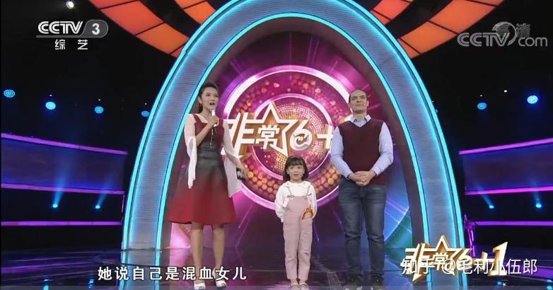 Camilo Rincon - 知乎