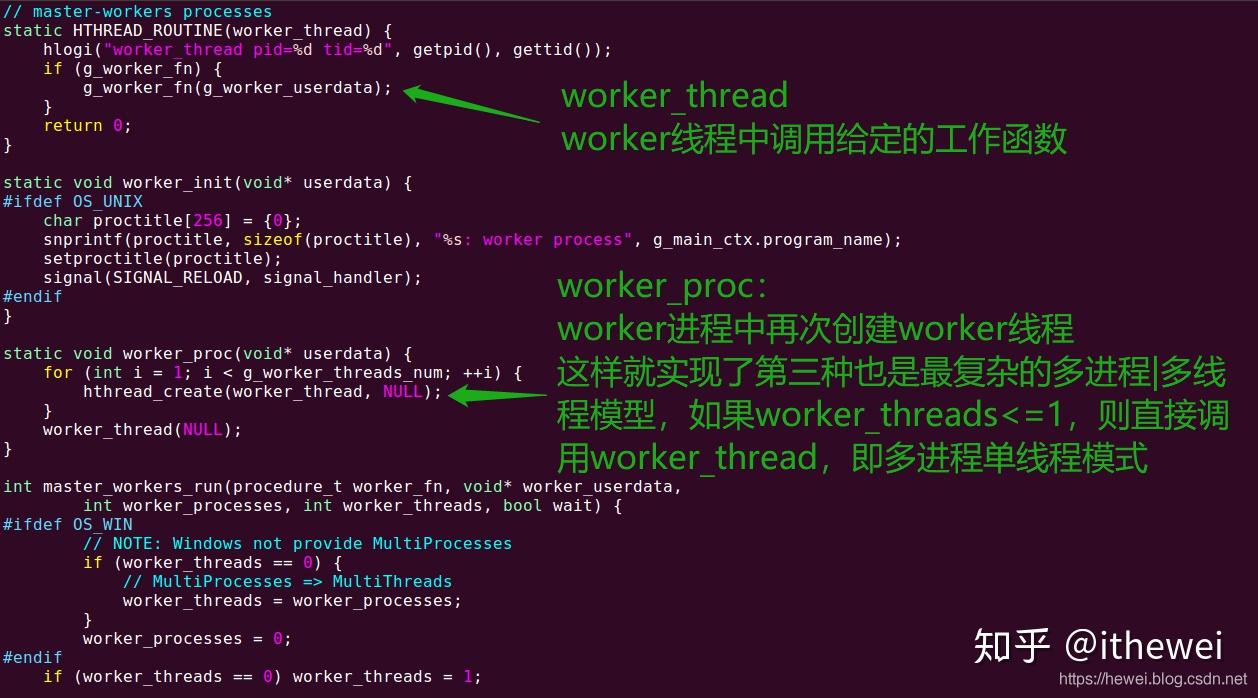 libevent、libev、libuv、libhv、asio、poco、muduo - 知乎