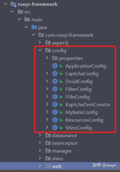 项目讲解之火爆全网的开源后台管理系统RuoYi - 知乎