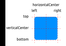 Qt6 QML Book(中文版本)之五_快速入门(QUICK STARTER) - 知乎