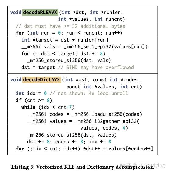 Sigmod2023 BtrBlocks: 一种针对数据湖的高效列存压缩算法 - 知乎