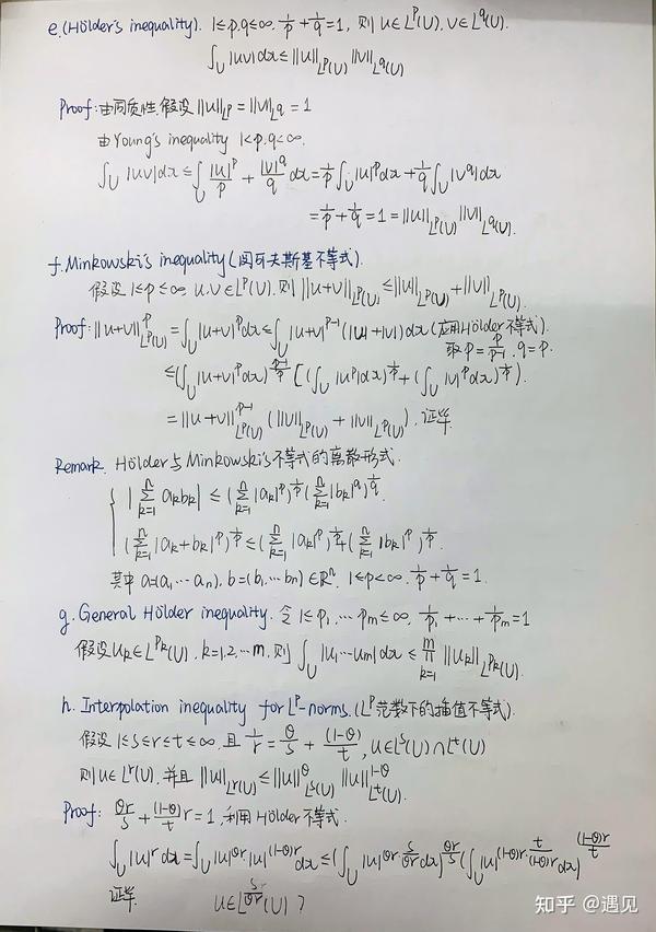 一些重要不等式 - 知乎