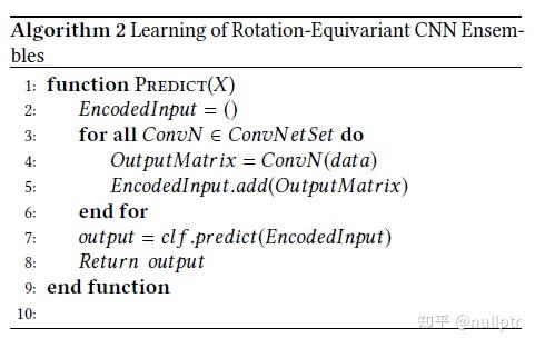 Rotation-Equivariant Convolutional Neural Network Ensembles in Image Processing - 知乎