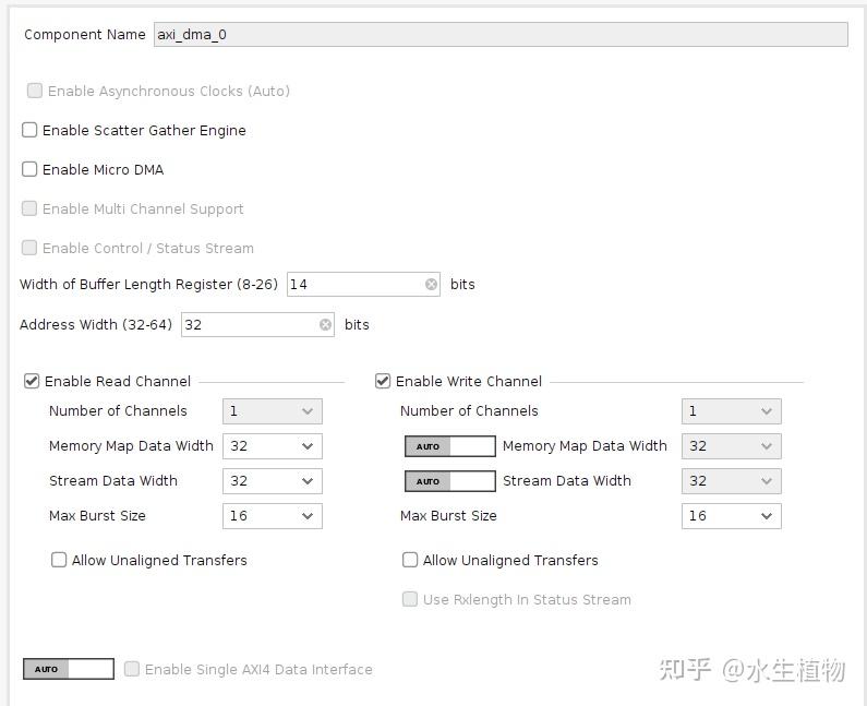 zedboard dma_fft 研究记录 - 知乎