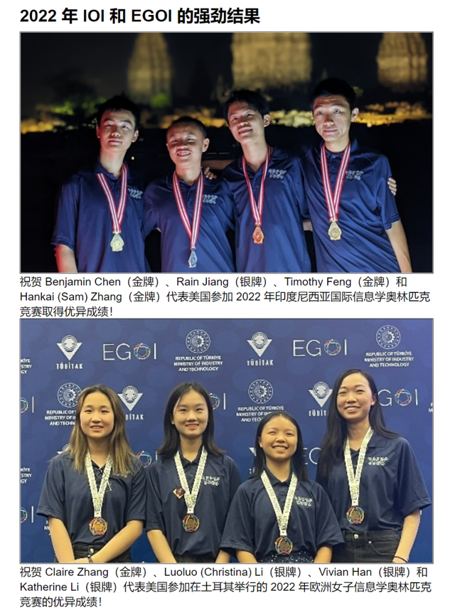 详解！USACO晋级分数线/晋级率，USACO近3年参赛人数统计 - 知乎