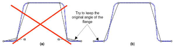 基于HyperMesh_Nastran_Femfat整车零部件结构模态刚强度振动疲劳联合仿真教程 - 知乎