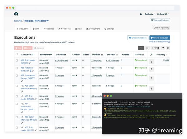 2022年8个好用的MLOps工具和平台 - 知乎