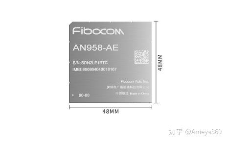 广和通低时延、超高可靠性系列5G车规级模组AN958-AE - 知乎