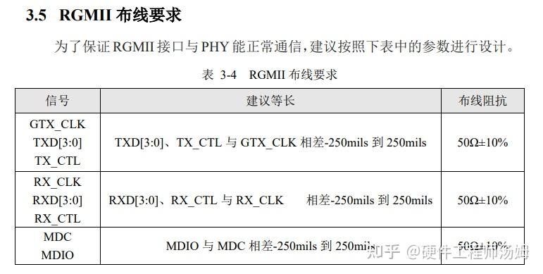 飞腾FT-2000/4 国产项目设计笔记 - 知乎