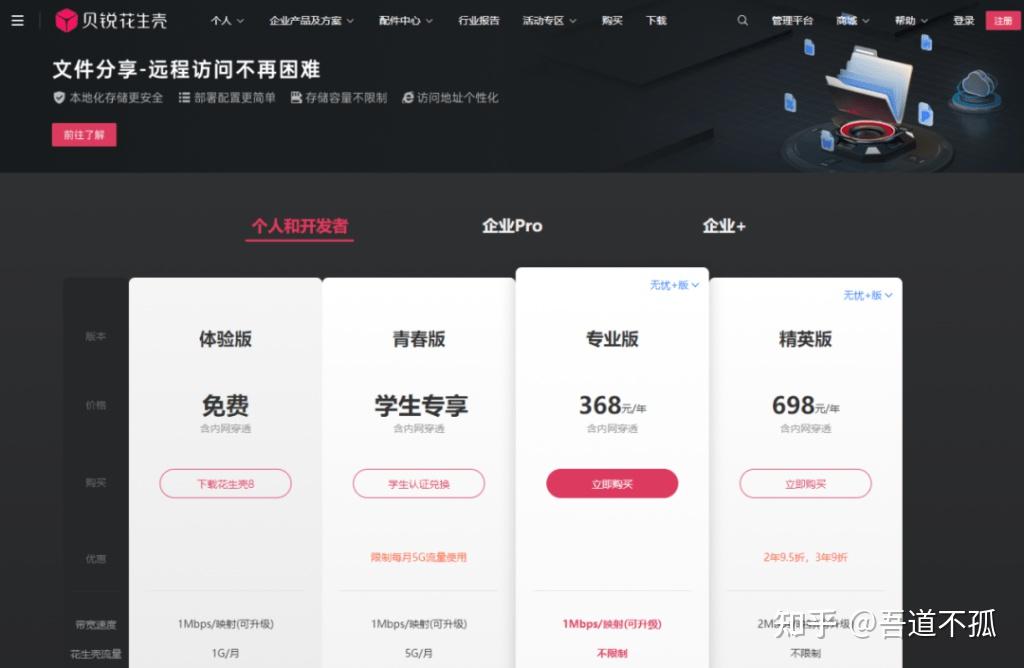 Cloudflare Zero Trust Tunnel发布内网网站 内网穿透 访问nas 文件传输…花生壳一边呆着去吧! 知乎