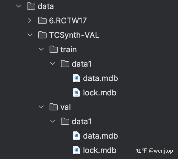 PARSeq : Scene Text Recognition with Permuted Autoregressive Sequence Models - 知乎