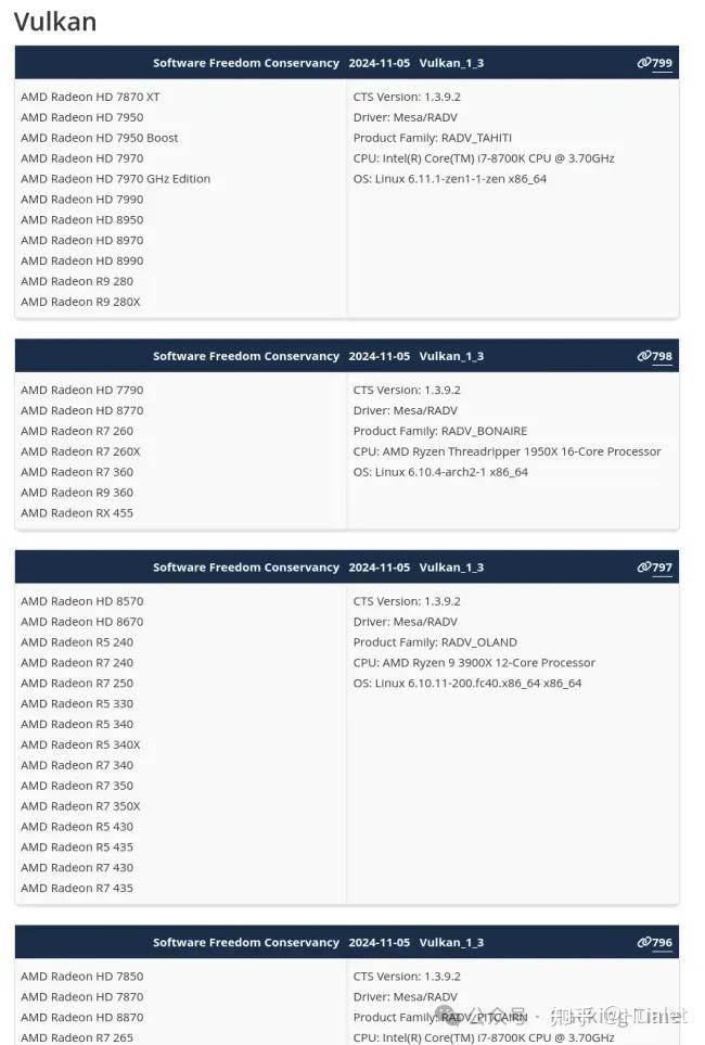 Linux 最新资讯 2024-11-08——两个上古操作系统展示最新动态，各项改进焕发强大生命力 - 知乎