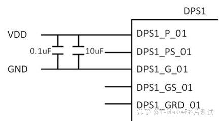 ATE测试板：V93000 LB 板上MS-DPS 电源上为什么会加两电容？ - 知乎