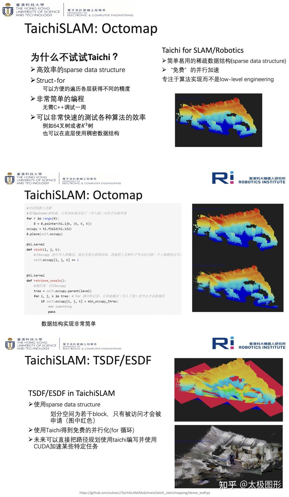 TaichiCon 02回顾 | 整整6小时：多项Taichi核心技术进展发布 - 知乎