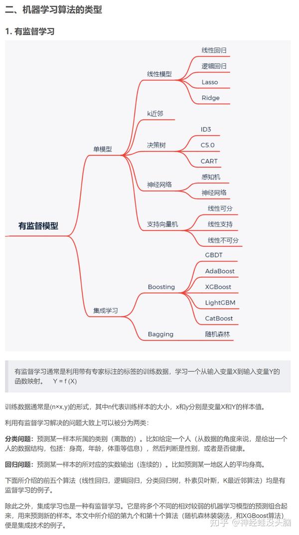 深度学习机器学习知识点全面总结 知乎