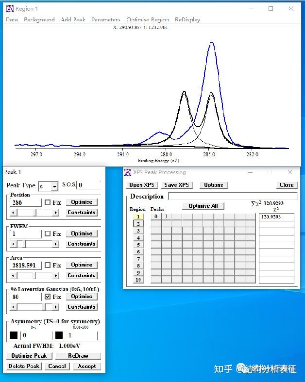 xps数据拟合软件xpspeak单峰拟合的基本操作 - 知乎