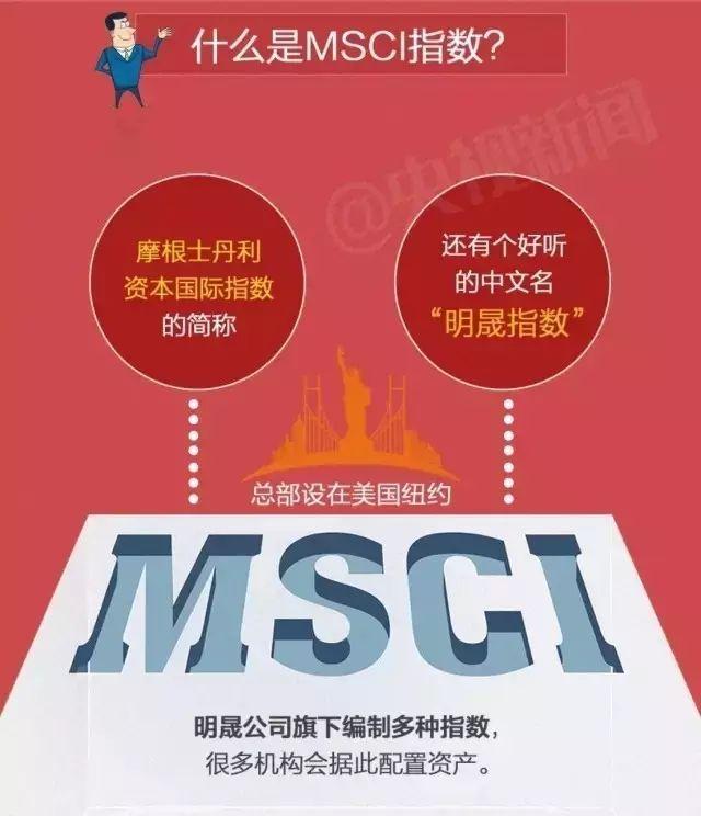 A股纳入MSCI最全科普贴，看这一篇就够了！ - 知乎