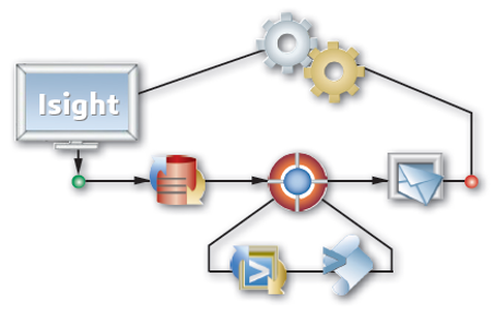 SIMULIA 2022 Isight 2022 新功能介绍 | 百世慧® - 知乎