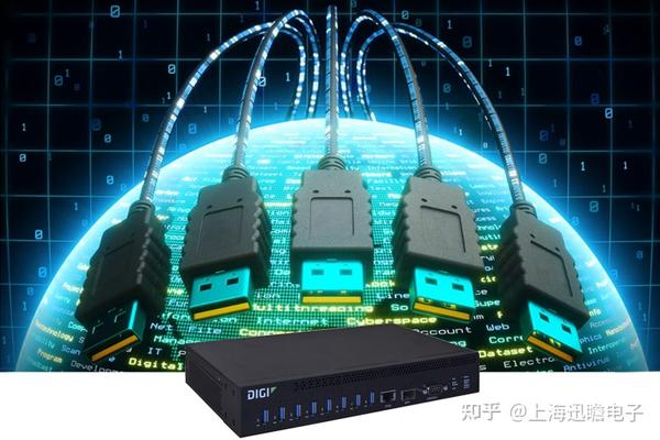Digi 8口USB联网设备anywhereusb AW08-G300 - 知乎